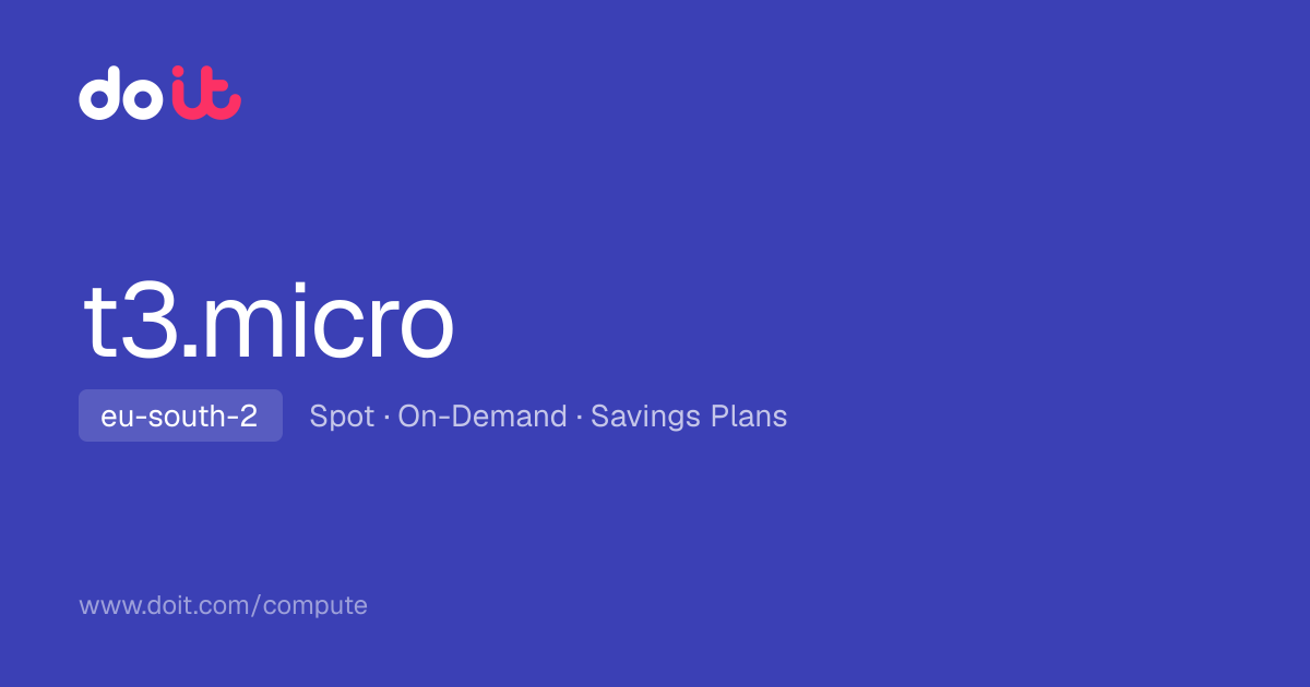 t3.micro Specs & Pricing - Spot, On-Demand & Savings Plans in eu-south ...