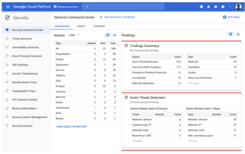 How to Structure Your Enterprise on Google Cloud Platform | DoiT