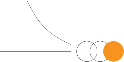 Machine Learning | DoiT International