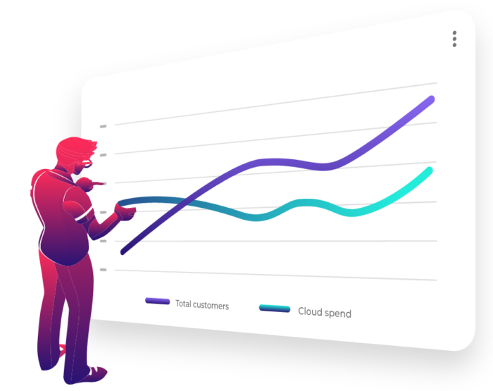 Solutions | DoiT International