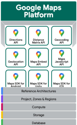 Design and development resources for the Google Maps Platform | DoiT
