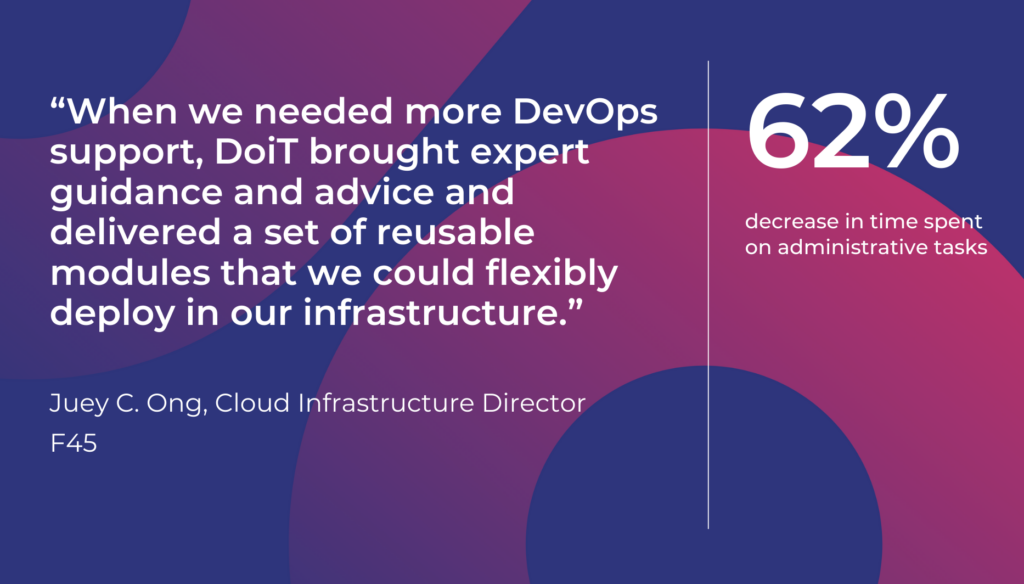 F45 Training reduces admin time by streamlining software deployment process with DoiT's DevOps ...
