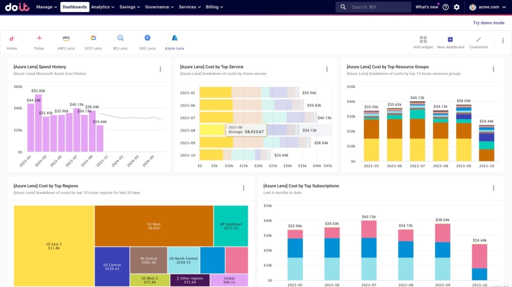 DoiT Bolsters Multicloud Product Offerings with Enhanced Support for ...