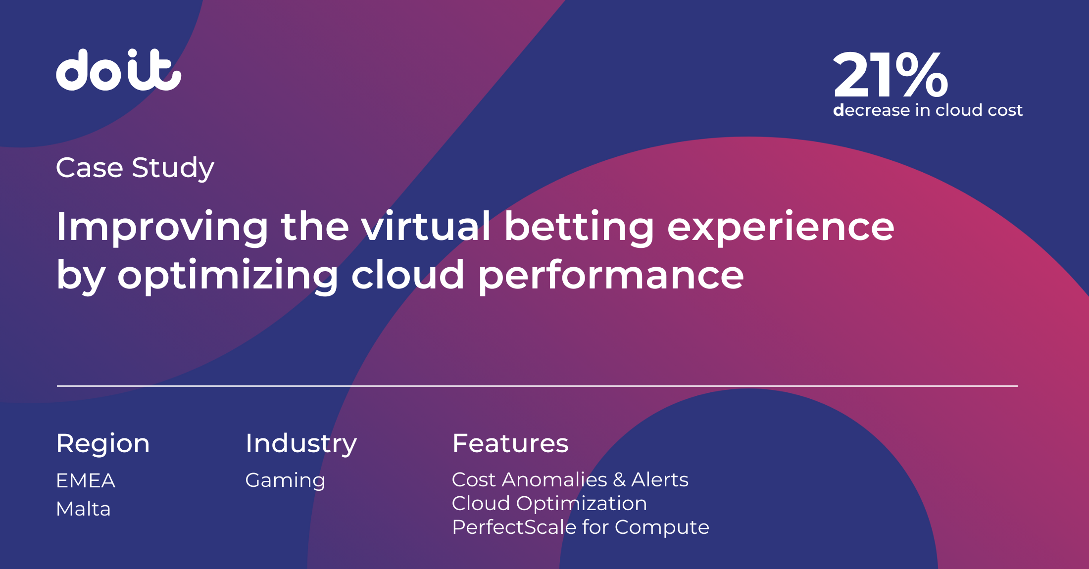 GoldenRace: Improving the virtual betting experience by optimizing cloud performance | DoiT