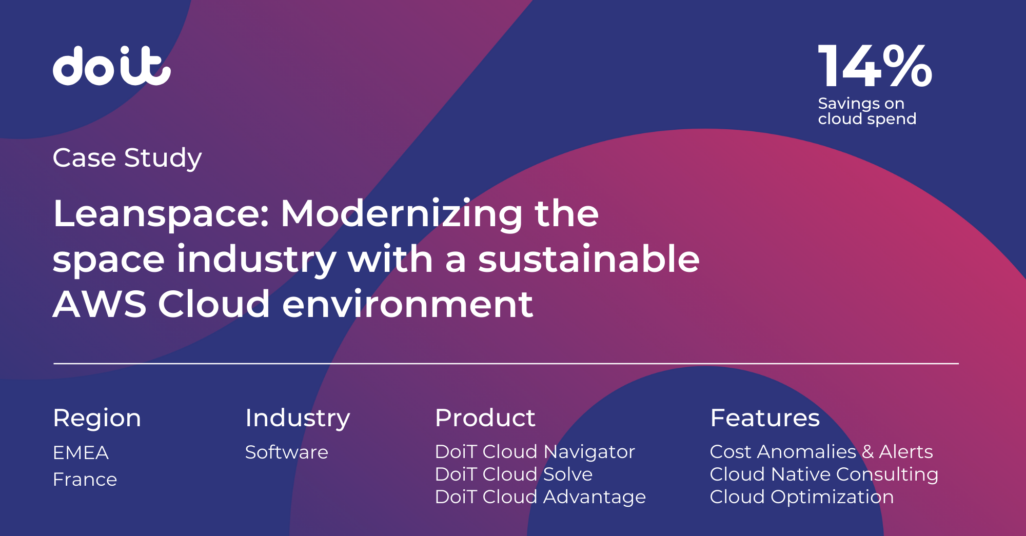 Leanspace: Modernizing the space industry with a sustainable AWS Cloud ...