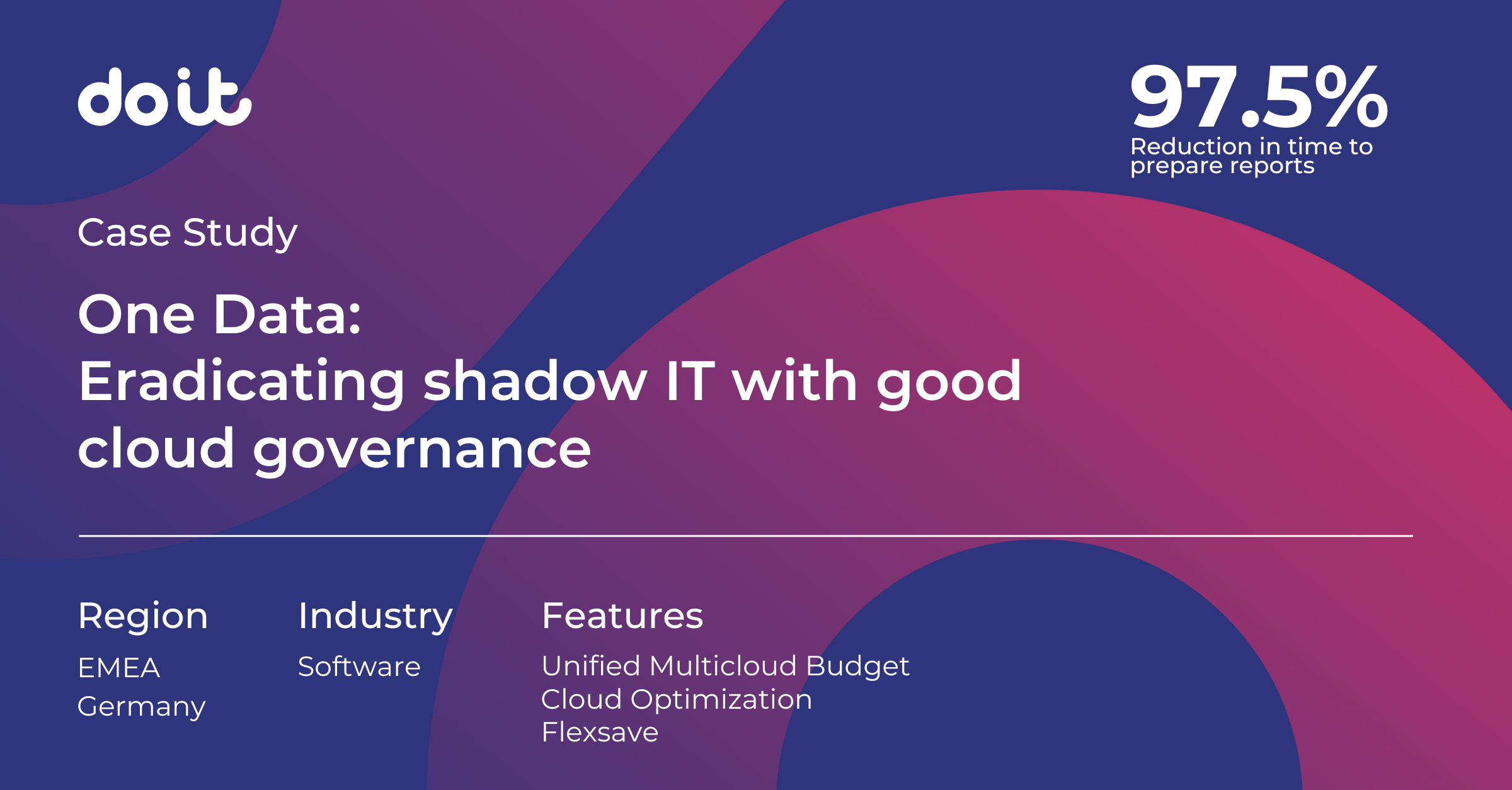 One Data: Eradicating shadow IT with good cloud governance | DoiT