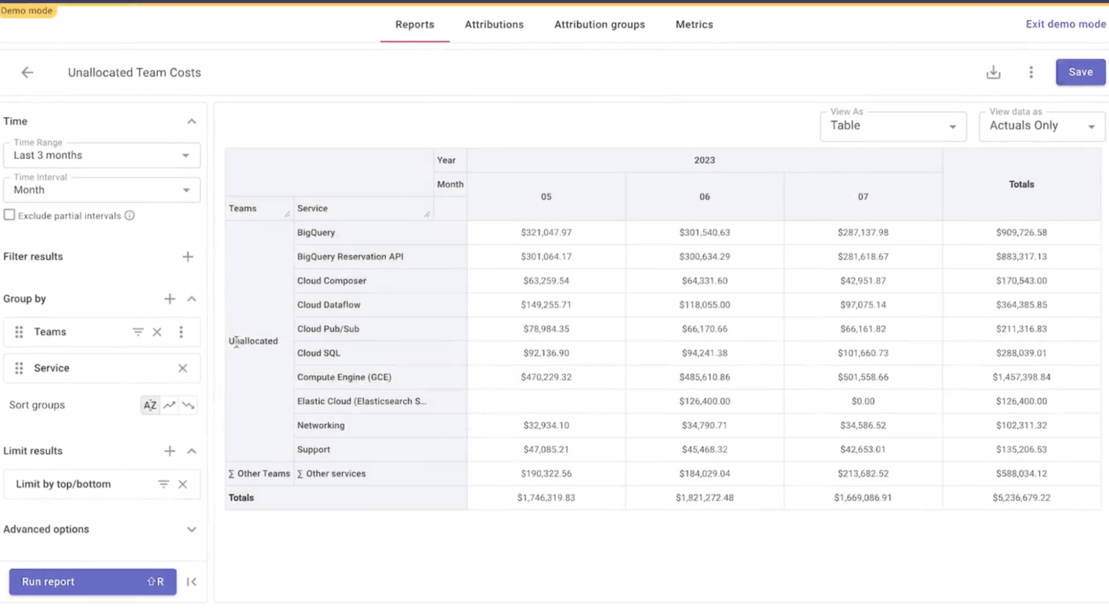 10 Top FinOps Tools for Your Cloud Cost Optimization Toolbox | DoiT