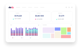 DoiT Platform | DoiT