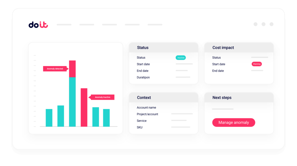 An AWS, Google Cloud, and Microsoft Partner | DoiT