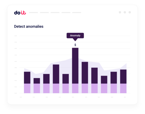 Anomaly Detection | DoiT